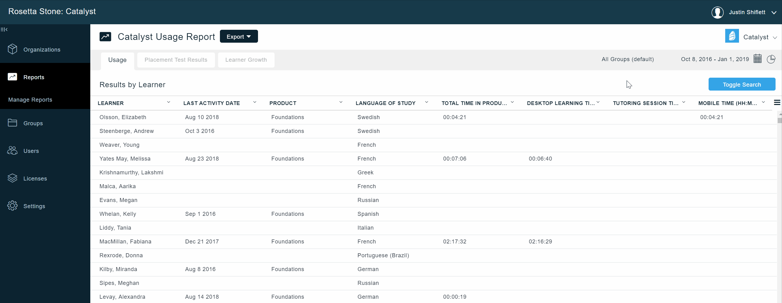 Foundations Reports in Catalyst | Rosetta Stone® Support