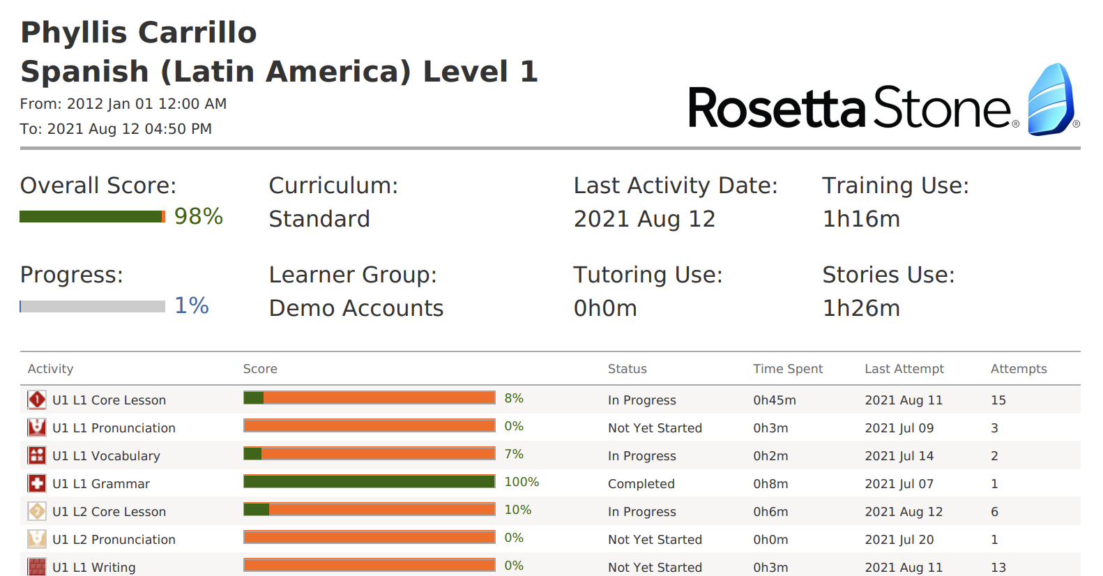 Stories in Foundations | Rosetta Stone® Support
