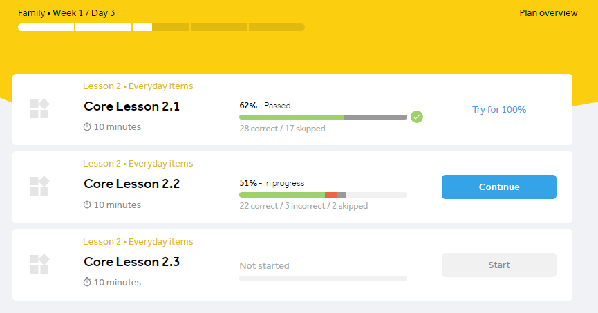All About our Your Plan Feature | Rosetta Stone® Support
